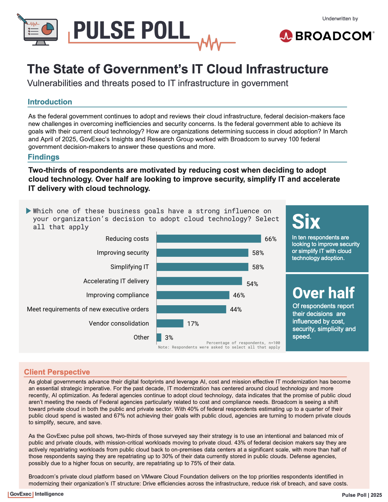 The State of Government’s IT Cloud Infrastructure