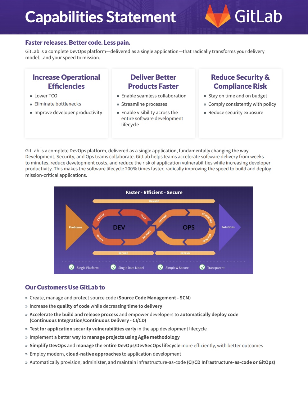 Faster releases. Better code. Less pain.